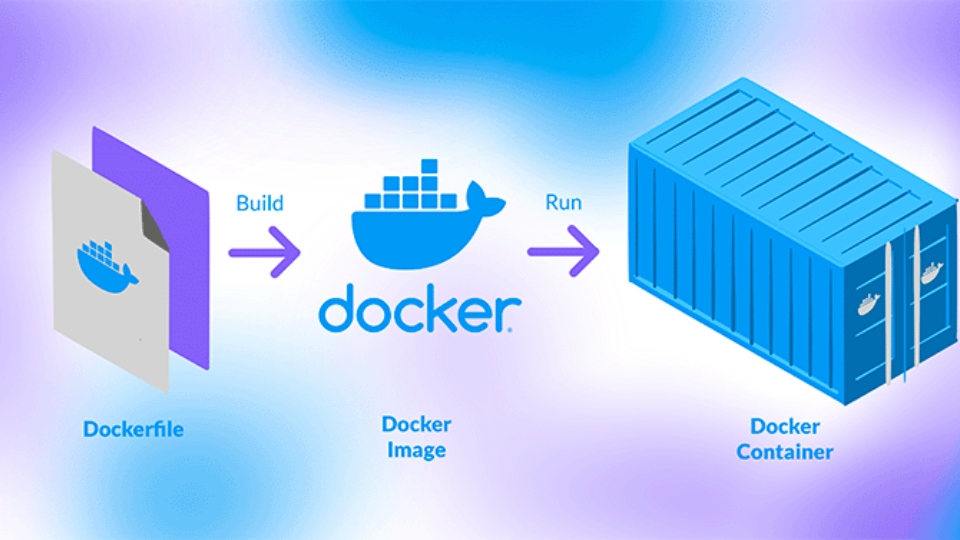 What is Docker? The Ultimate Beginner's Guide to Containerization - VietnamVPS.net