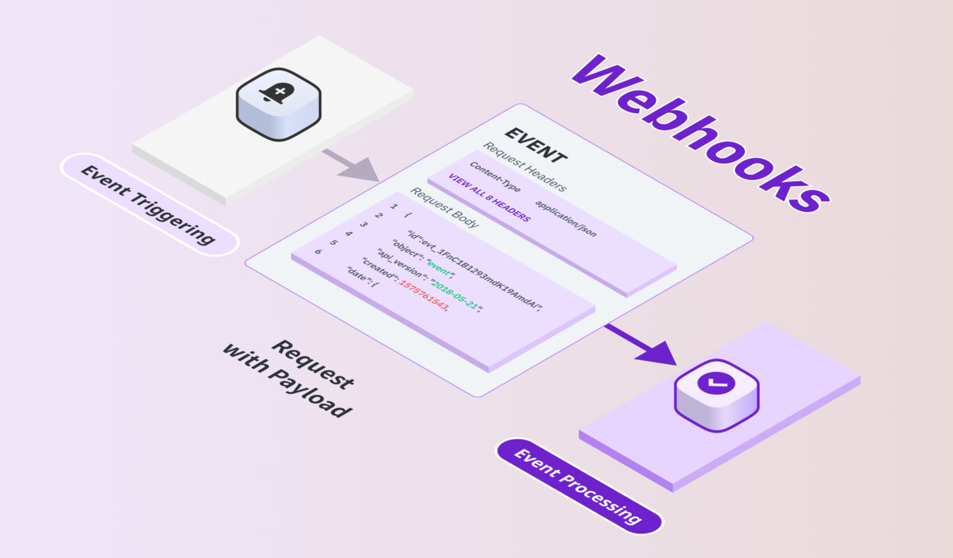 Webhook Explained: How It Works, Uses & vs. API Polling - VietnamVPS.net